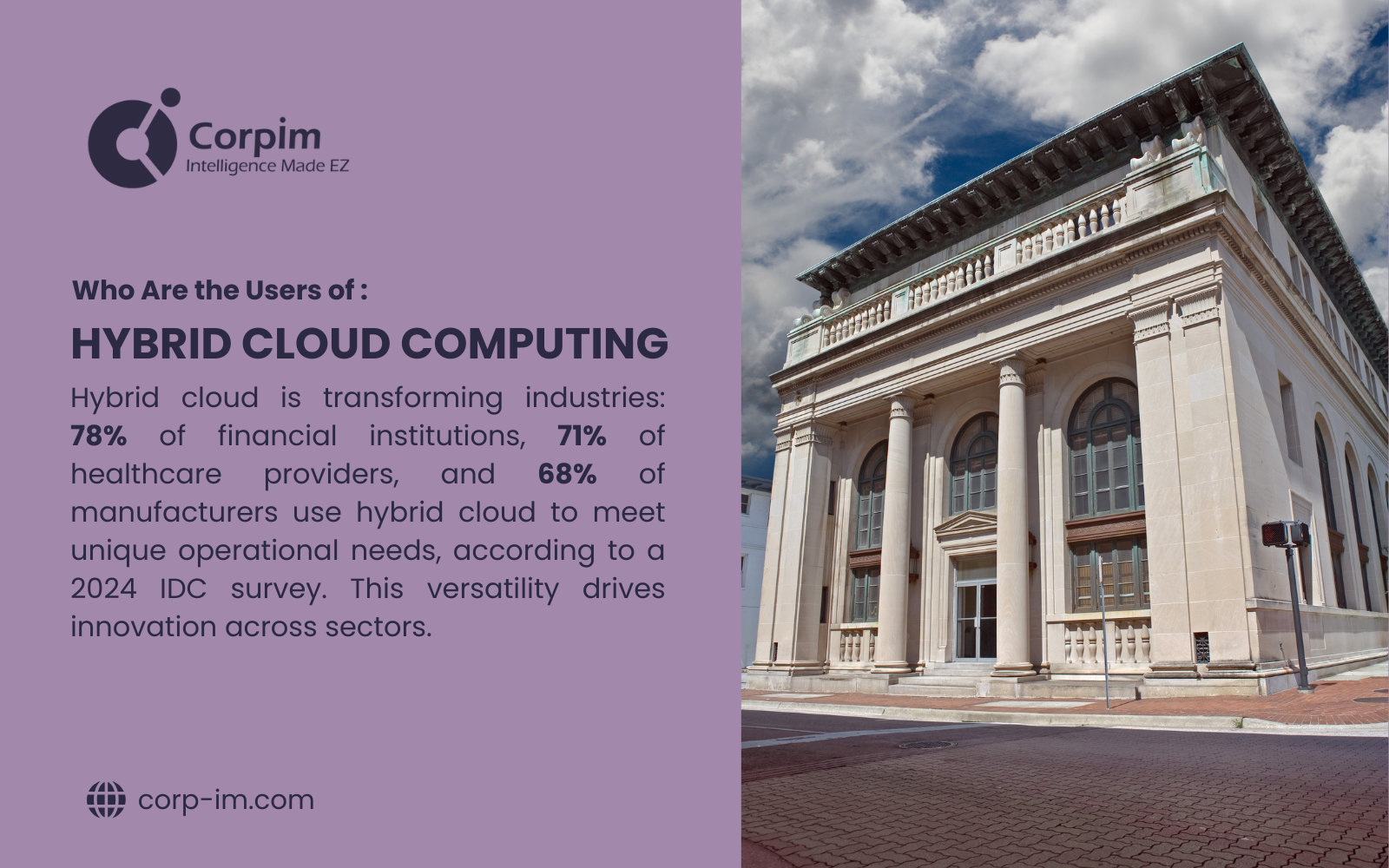 Hybrid Cloud Computing: Balancing On-Site & Cloud Resources