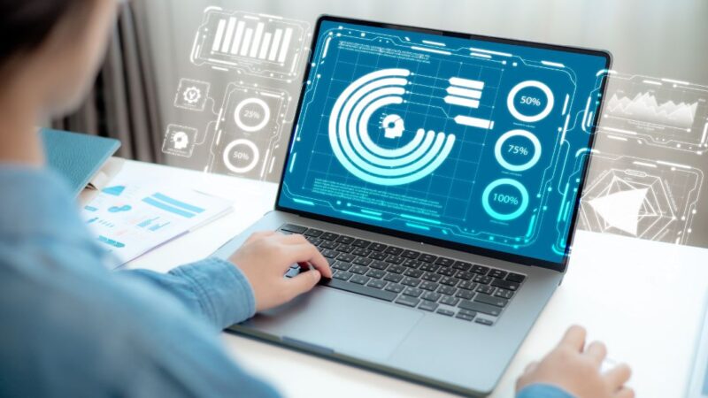 10 Business Intelligence Best Practices in 2025 - Corpim